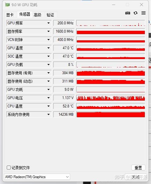 全网好评的显卡检测工具：GPU-Z中文汉化版（附下载地址） - 知乎
