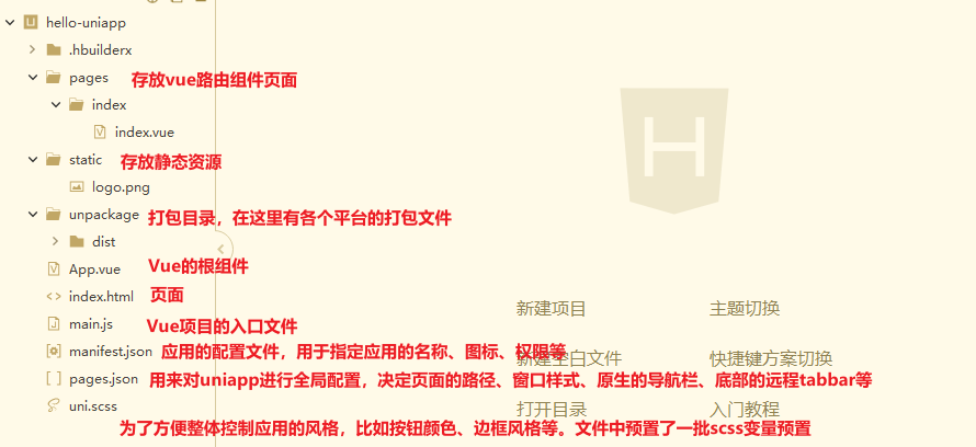 uniapp从入门到精通 （ 附送250套精选项目源码） - 知乎