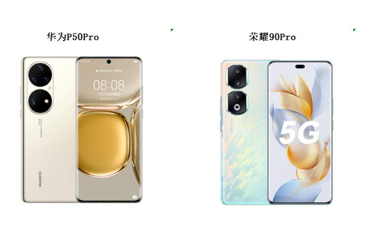 华为p50Pro和荣耀90Pro的对比 - 知乎