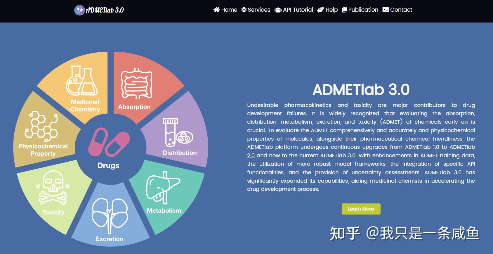 DMPK/ADME 是什么？ - 知乎