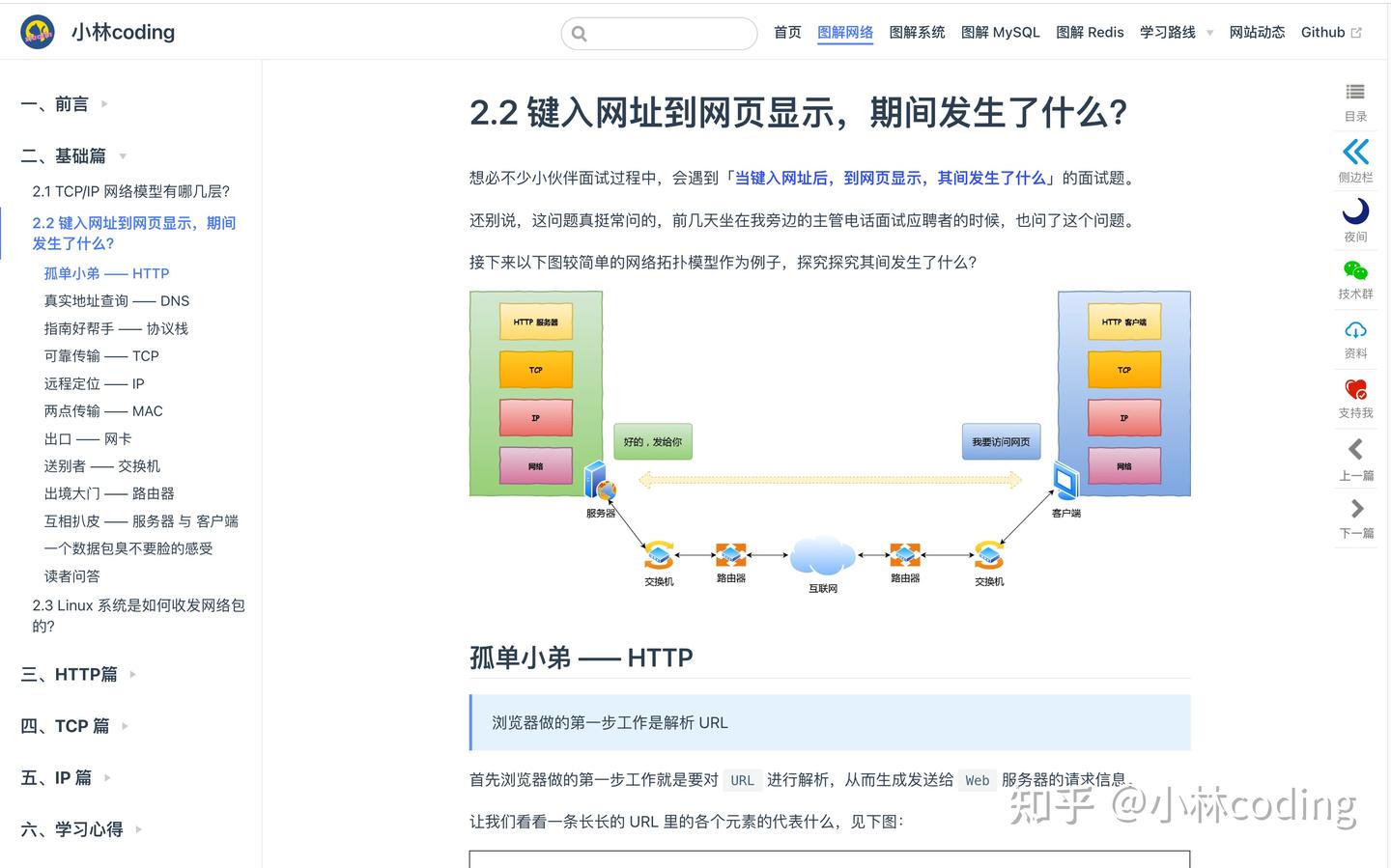 TCP 三次握手和四次挥手，中间失败了会发生什么？ - 知乎