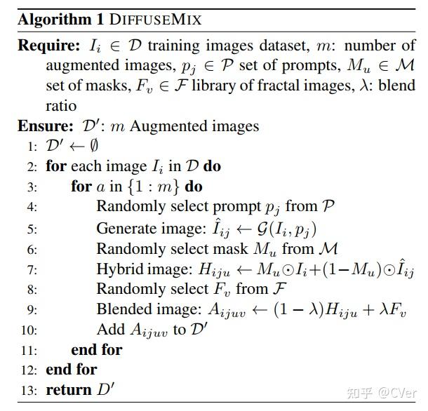 CVPR 2024 | 涨点神器！DiffuseMix：使用扩散模型进行标签保留数据增强 - 知乎