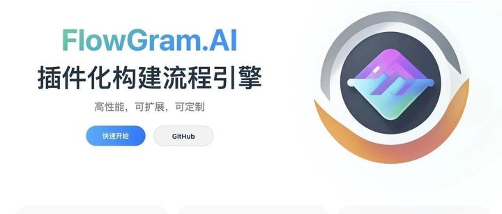字节终于开源“扣子”同款引擎了！FlowGram：AI 时代的可视化工作流利器 - 知乎
