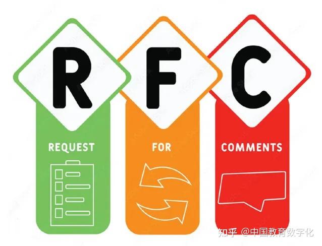 IETF的运行方式及RFC的形成 - 知乎