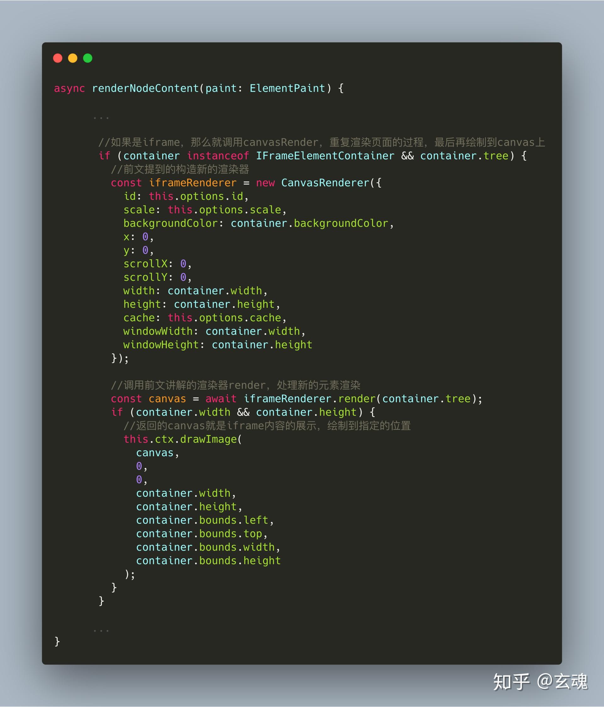 JavaScript 可以将 div 里的内容转化为图片吗？ - 知乎