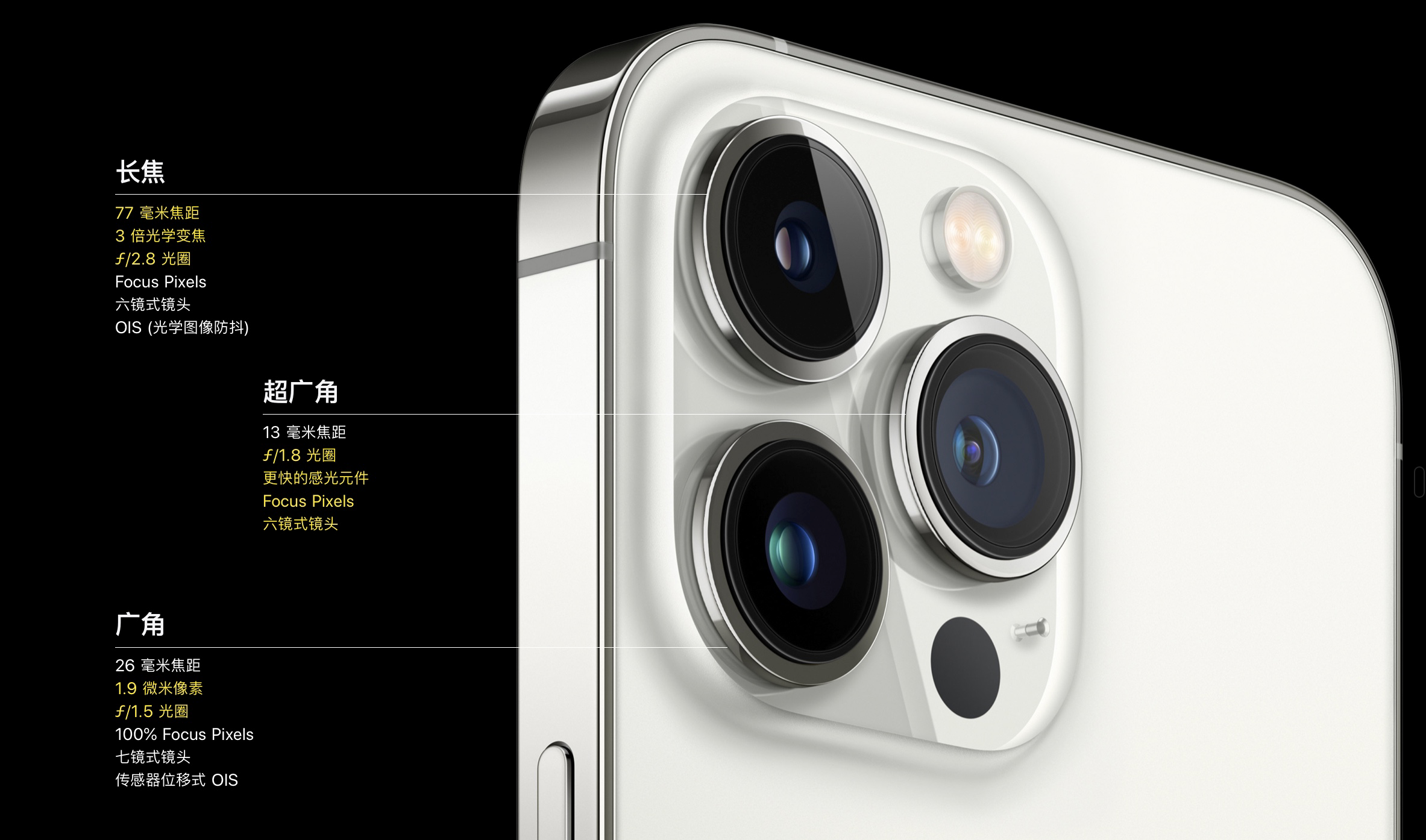 iphone 13 和 iPhone13 pro 实际上手体验如何？是否值得购买？ - 知乎