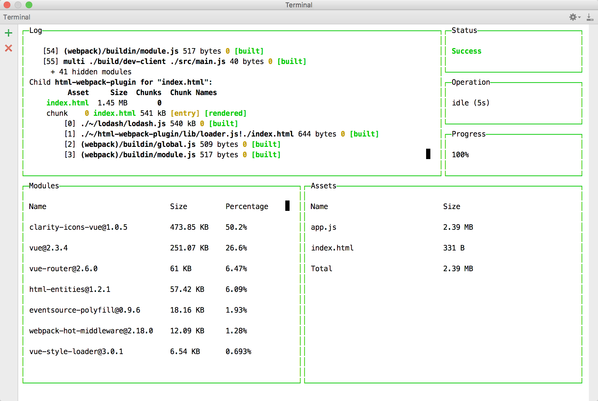 使用 webpack-dashboard 让开发服务器运行得更炫酷 - 知乎