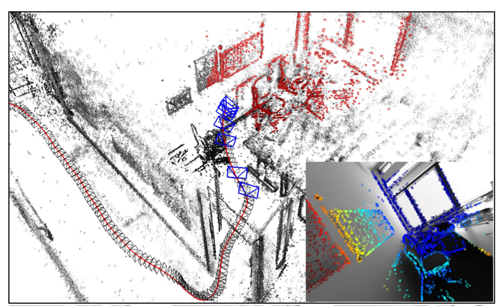 Direct Sparse Odometry：一种花里胡哨的解读 - 知乎
