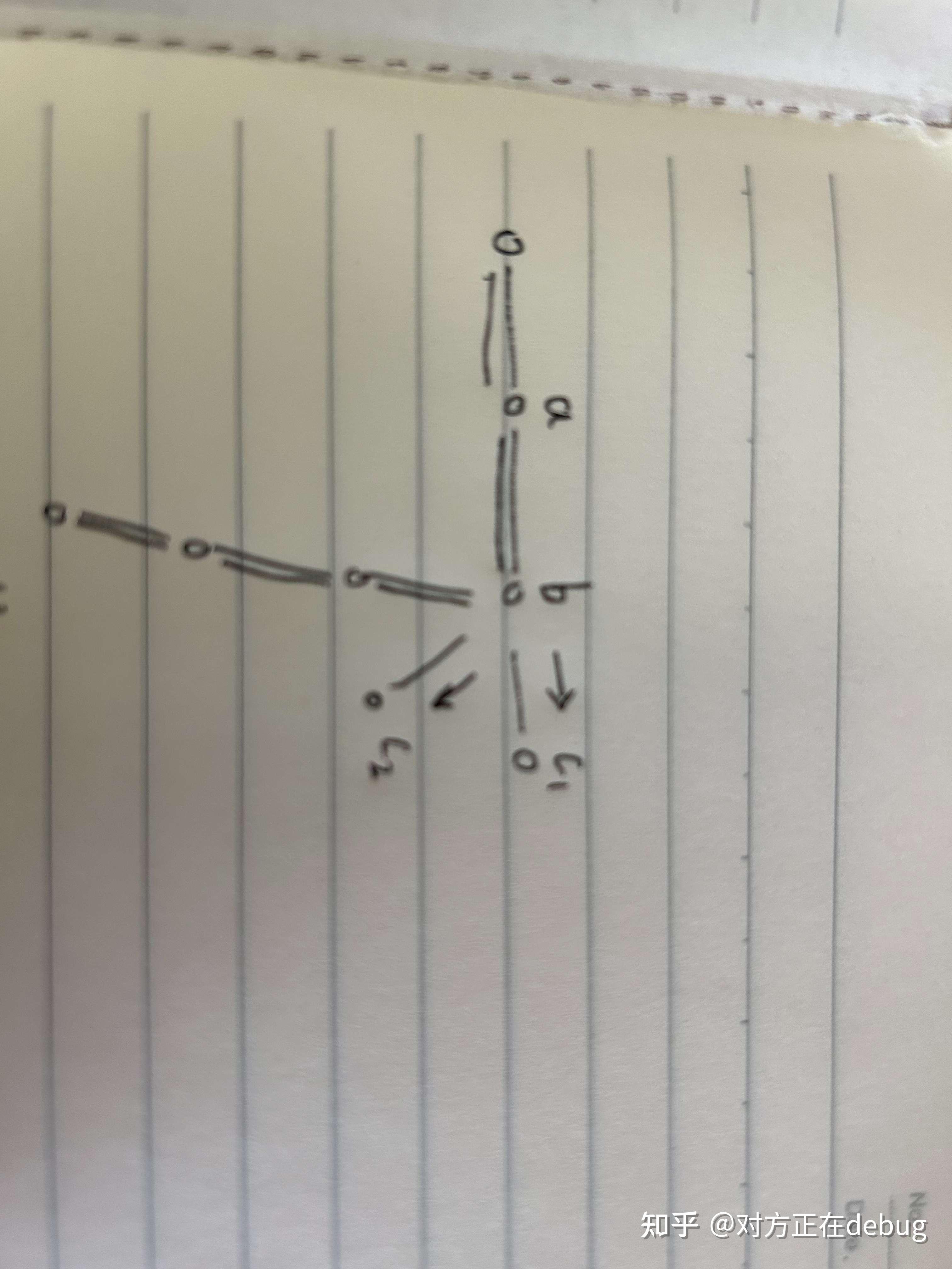Codeforces Round 1045 (Div. 2)（A~D） - 知乎