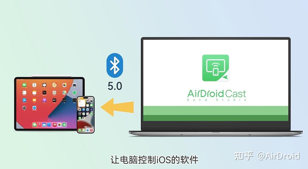 有哪些应用可以让PC远程操控iPad？ - 知乎