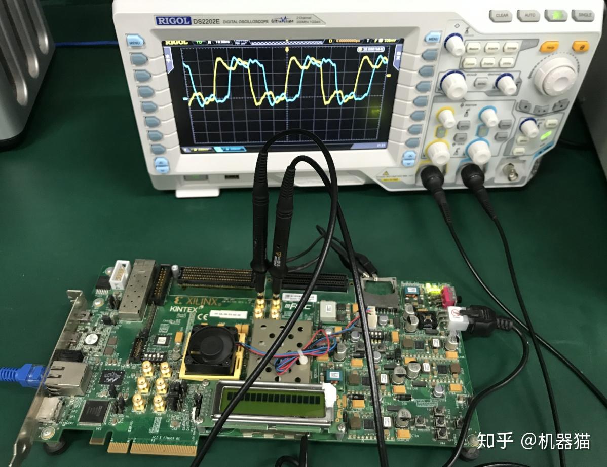 Xilinx Mmcm Dynamic Reconfiguration 知乎