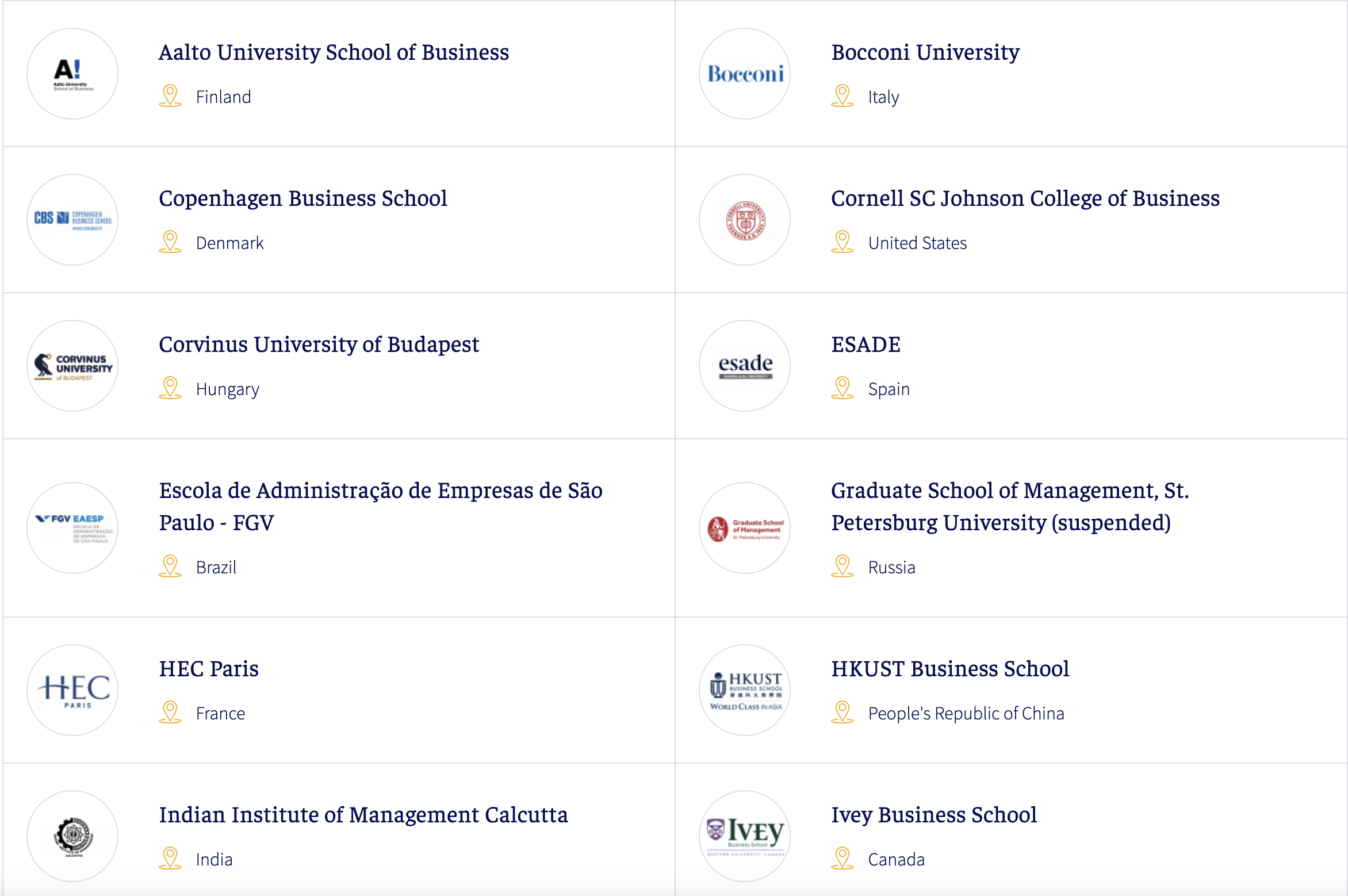 CEMS-MIM - 新加坡国立大学管理学硕士课程，1.5年获得两所顶尖大学硕士学位 - 知乎
