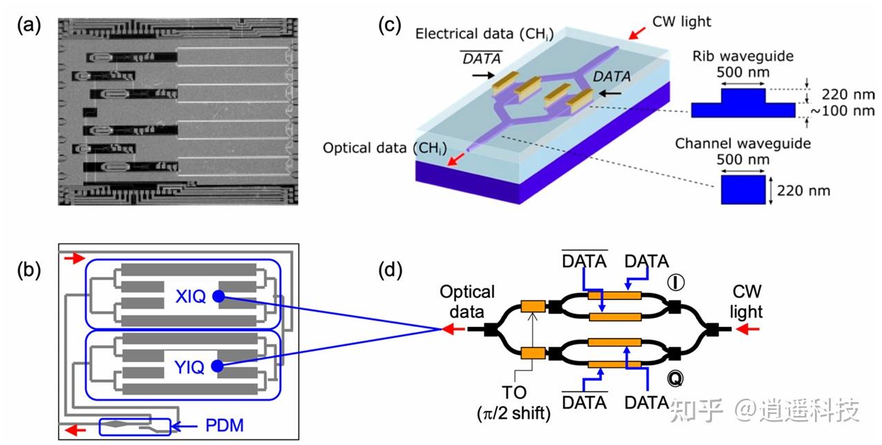 Quantum Espresso怎么样?和VASP比哪个好用? - 知乎
