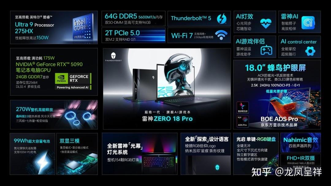 雷神 ZERO 18 Pro RTX 5070 Ti 版售价 15999 元，如何评价这一定价？ - 知乎