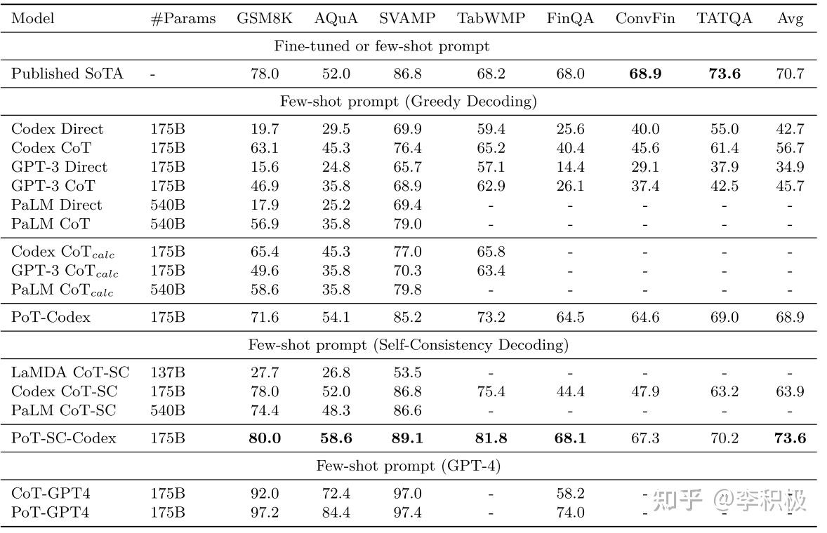 COT和POT笔记 - 知乎