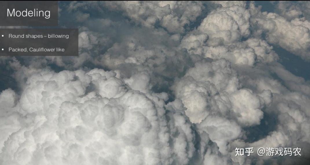 在Unity URP中实现Real-Time Volumetric Clouds(Part 1) - 知乎