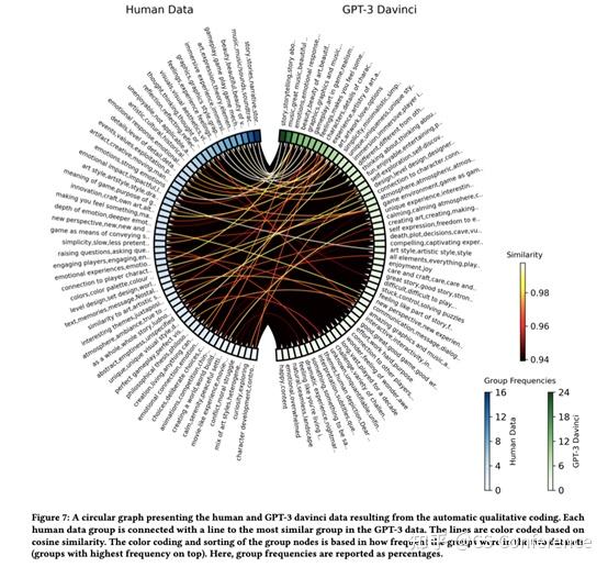 参加CHI(Computer Human Interaction) Conference是一种怎样的体验？ - 知乎