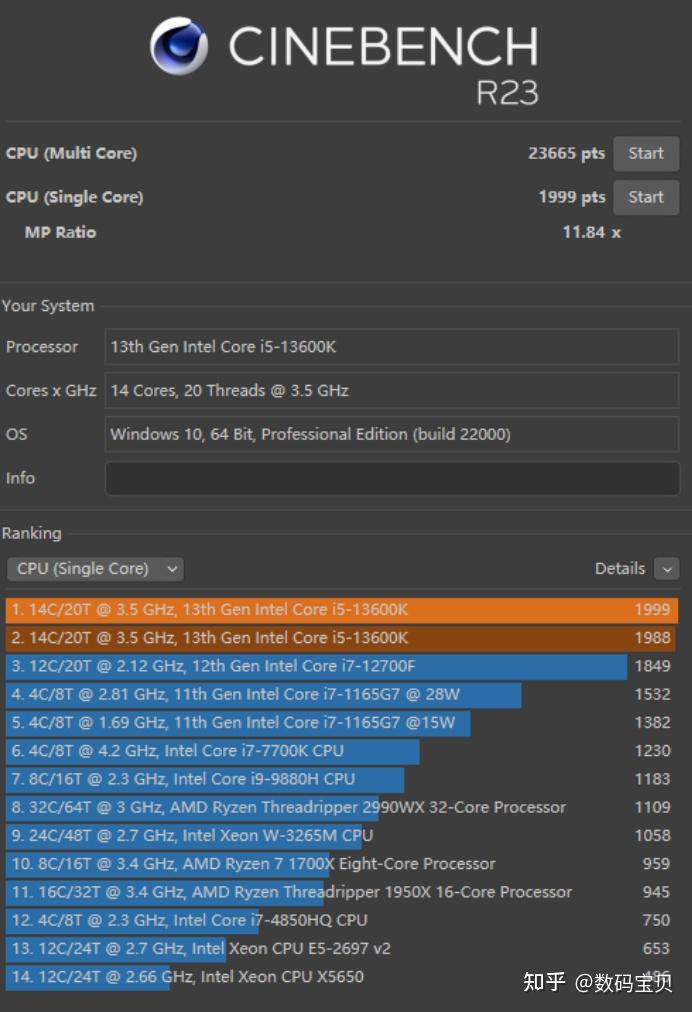 【酷睿13代i5-13600k实际测评】现在是直接上13代i5，还是买降价的12代i5更划算？