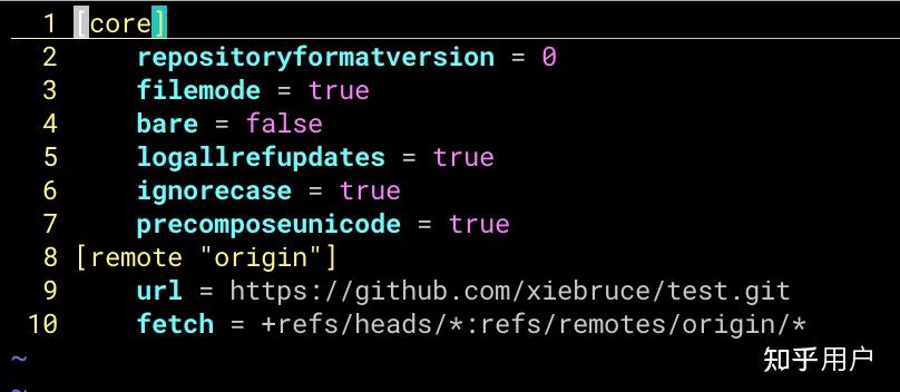 Git 里面的 origin 到底代表啥意思? - 知乎