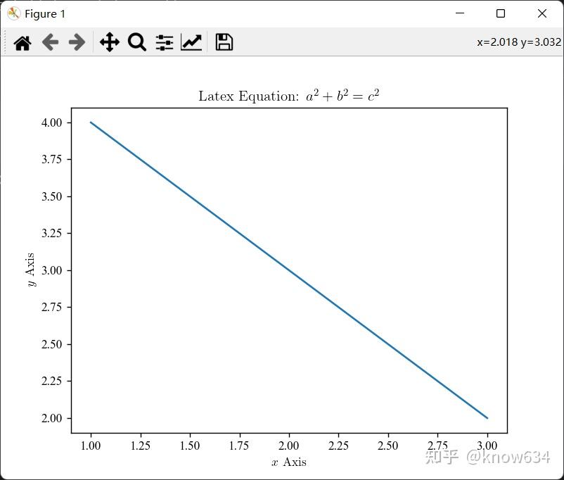Python科研绘图美化：Matplotlib字体及基础 - 知乎