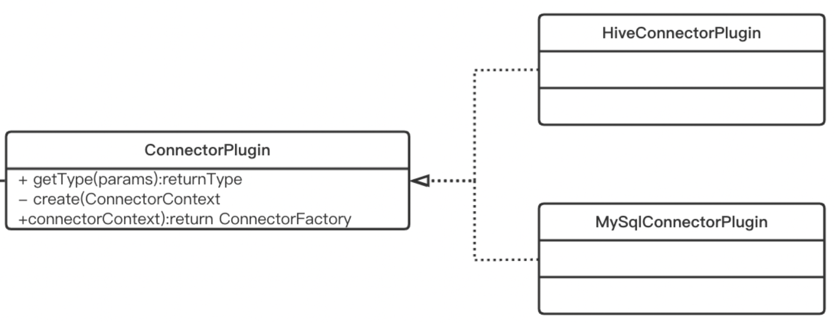Metacat实现原理解析——《DEEPNOVA开发者社区》 - 知乎