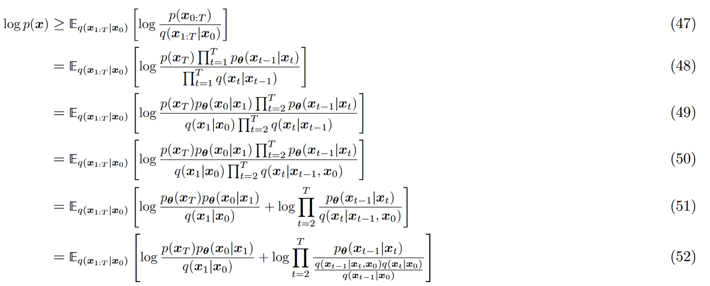Understanding Diffusion Models: A Unified Perspective - 知乎