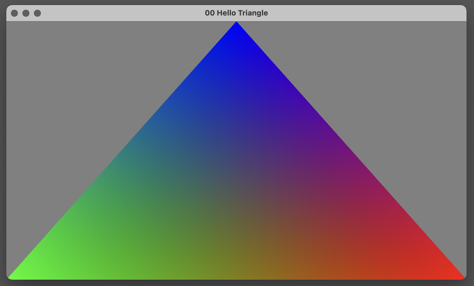 18 用Tellusim SDK 写Hello Triangle - 知乎