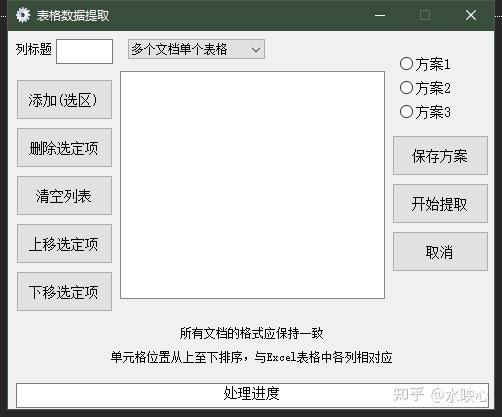 如何高效处理大量的 Word 文档？ 知乎
