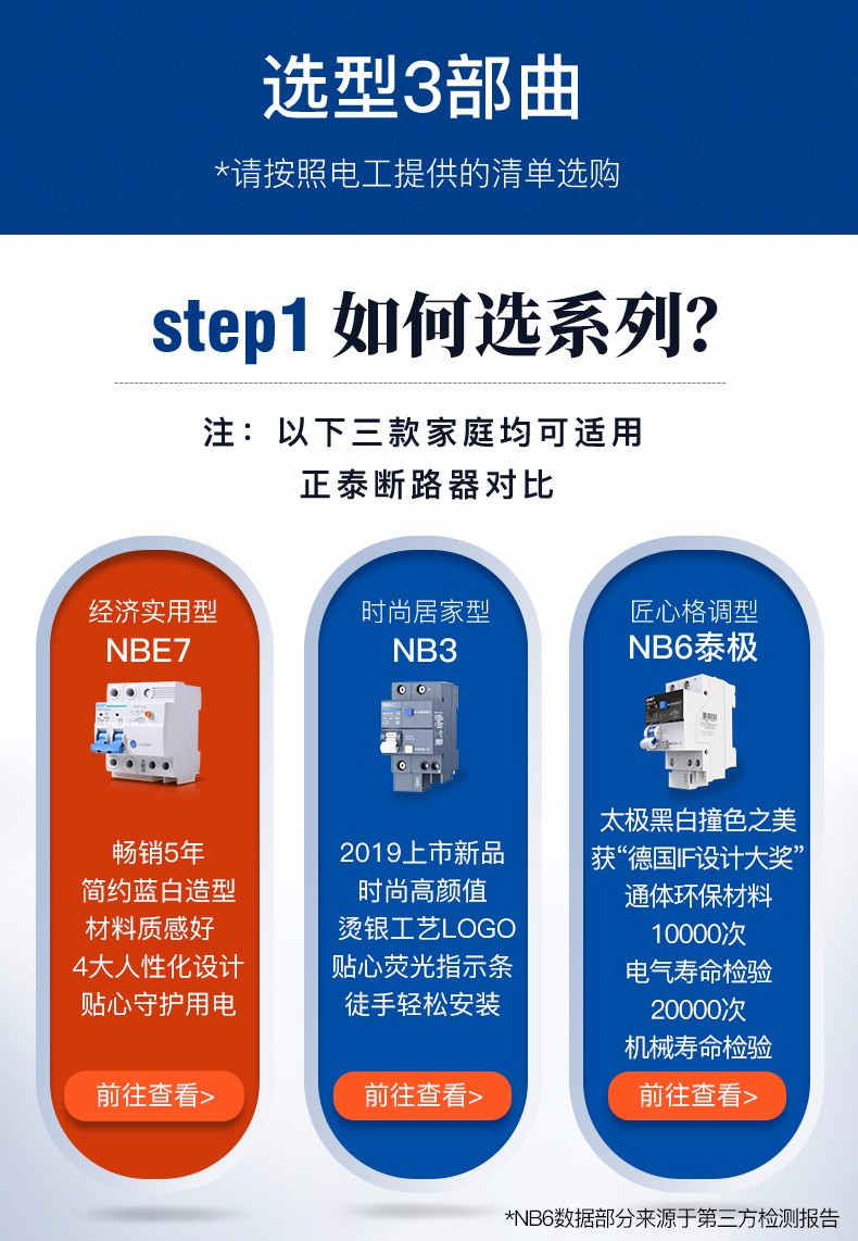 正泰空开NB6和NB3哪个好？ - 知乎