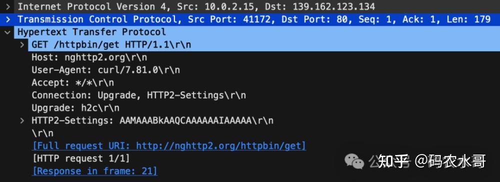浅谈 HTTP 协议：聊聊 HTTP/2 明文传输 h2c - 知乎