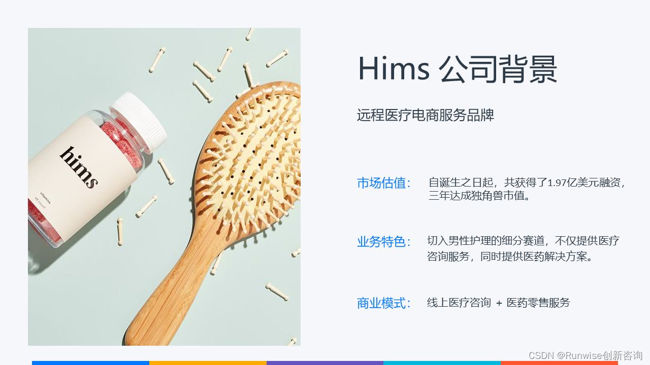 Hims＆Hers 如何打赢新消费品之战？ - 知乎