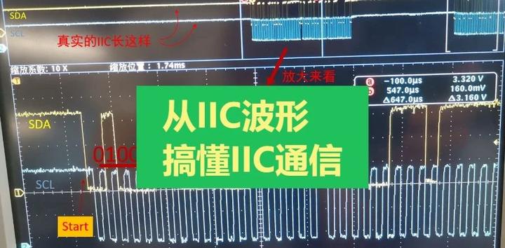 从IIC实测波形入手，搞懂IIC通信 - 知乎