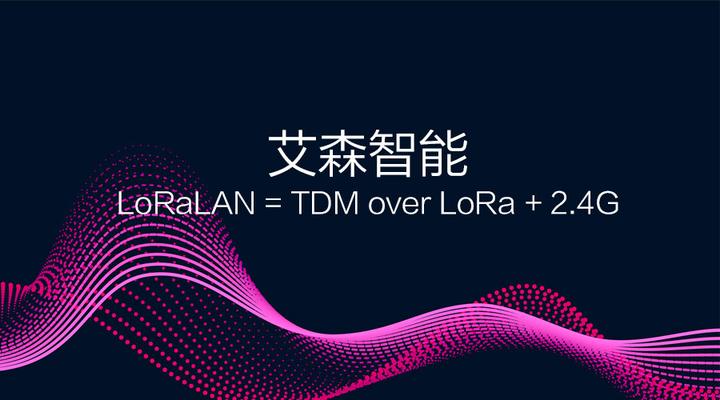 LoRaLAN = TDM over LoRa + 2.4G - 知乎