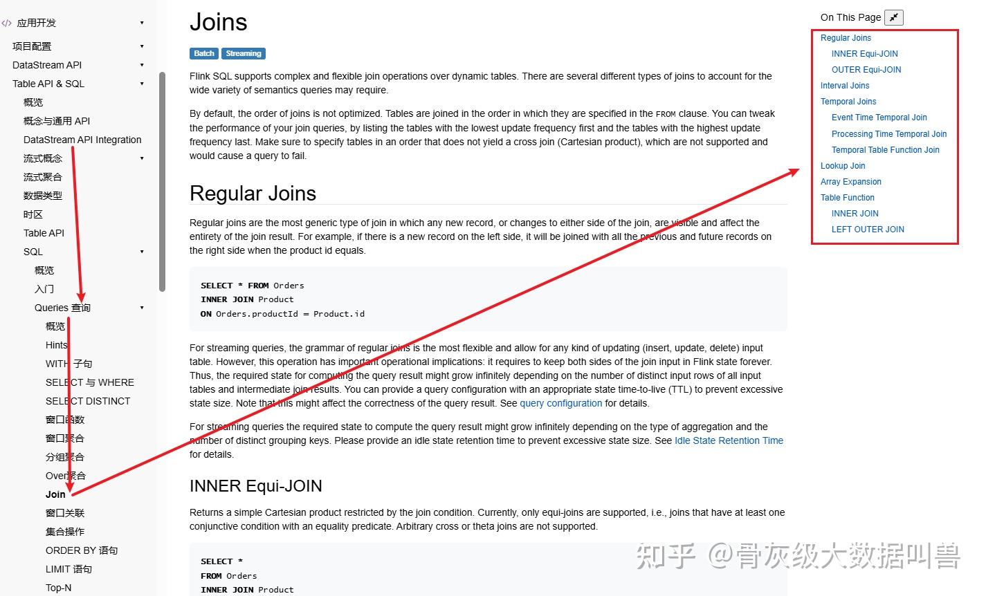 三板斧演示flink中常用的几种双流join方式 - 知乎
