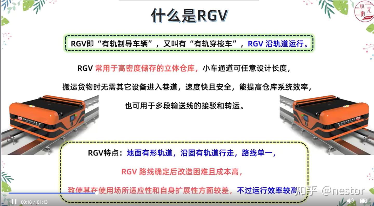 AGV-RGV-IGV - 知乎