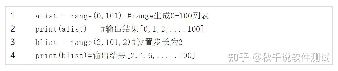 2022软件测试拿了20k的offer，Python面试题答案分享一波 - 知乎