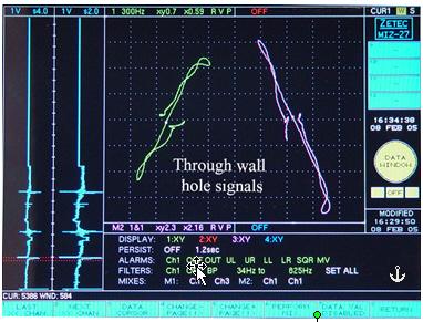 远程现场测试（RFT） - 知乎