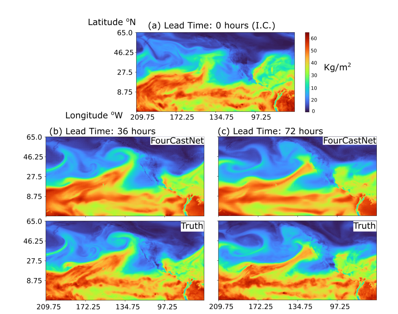 【ICLR2022】FourCastNet 解读 - 知乎