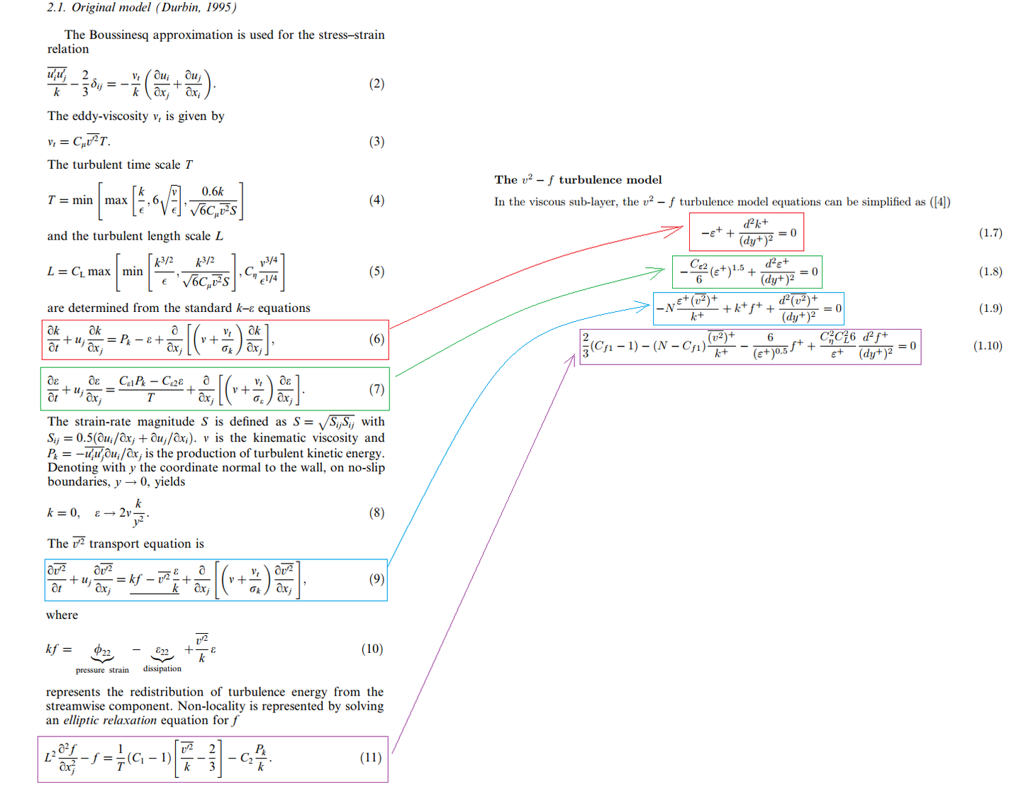 OpenFOAM中的wall function到底是怎么弄的【未完成】 - 知乎