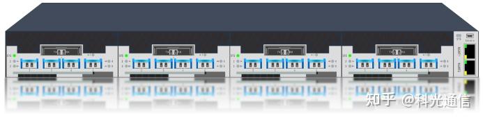 科光通信 | DCI大容量OTN系统 - 知乎