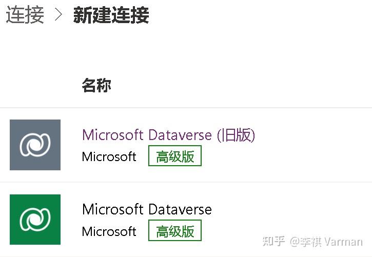 Fusion 开发 第六章 Microsoft Dataverse 就只是一个数据库？ - 知乎