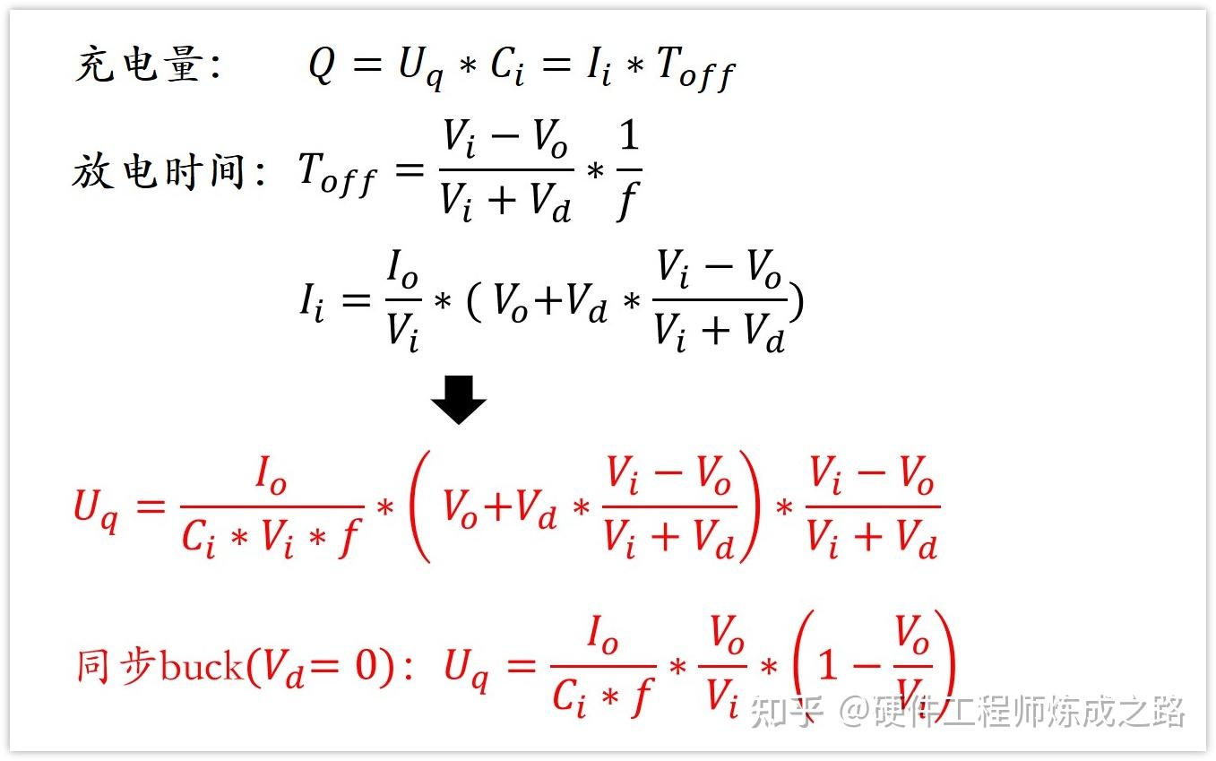 手撕Buck！Buck公式推导过程 - 知乎