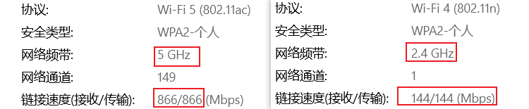 wifi 2.4ghz和5ghz的网速差距有多大？ - 知乎