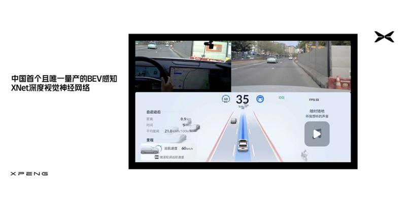 领先同行一到两年？ 小鹏XNGP智驾系统详解 - 知乎