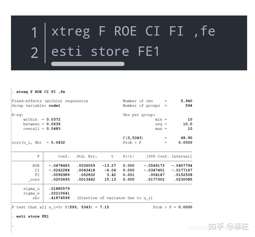 如何在 stata 中执行 hausman 检验命令？ - 知乎