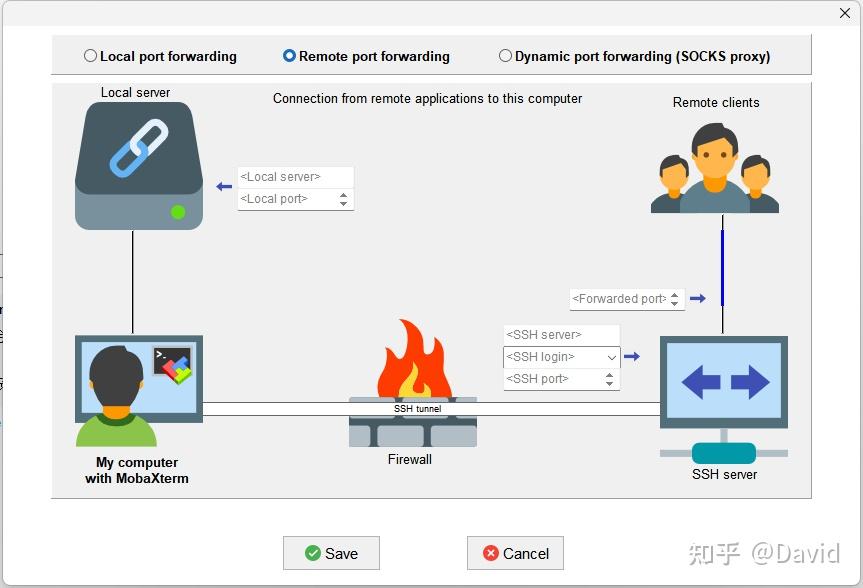 使用MobaXterm配置ssh隧道 - 知乎