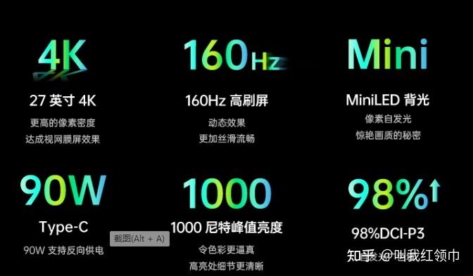 现在2k 165hz到底是提升到2k 240hz还是4k 160hz？ - 知乎