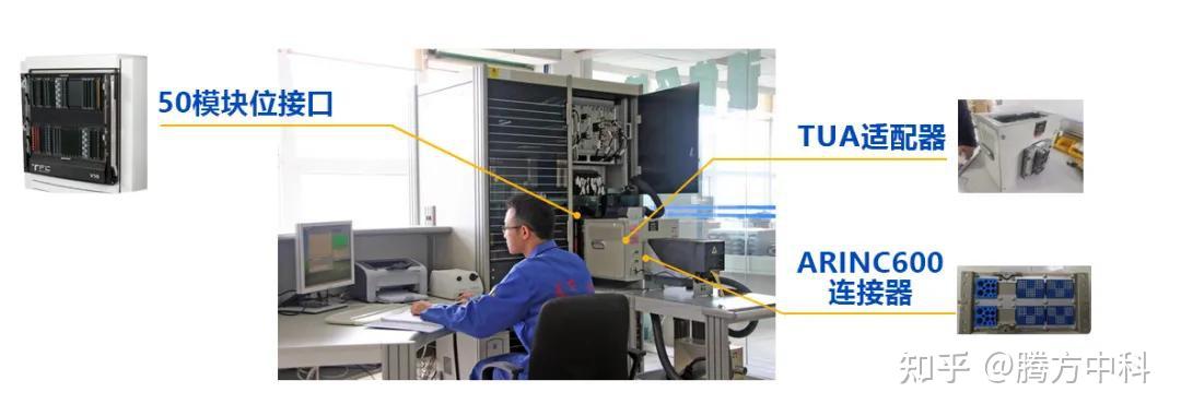 ATEC6是如何实现航空电子设备的集成测试？ - 知乎
