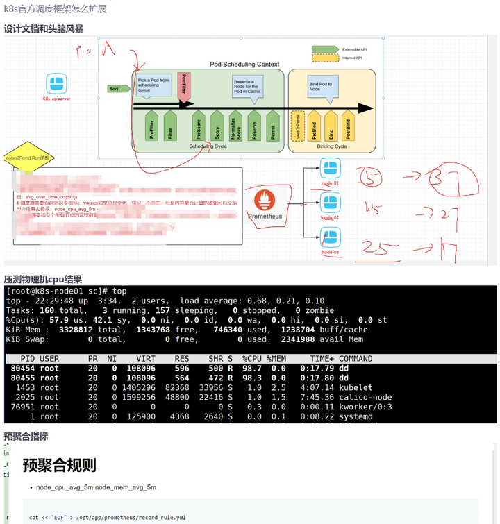 k8s中查看默认调度器开启的插件以及权重的含义 - 知乎