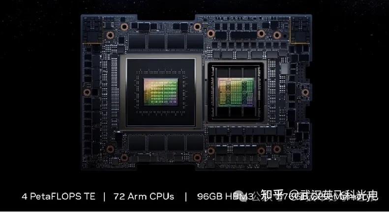 盘点“非主流”的英伟达GPU型号，你了解几个？（H100 NVL到GB200 NVL4） - 知乎
